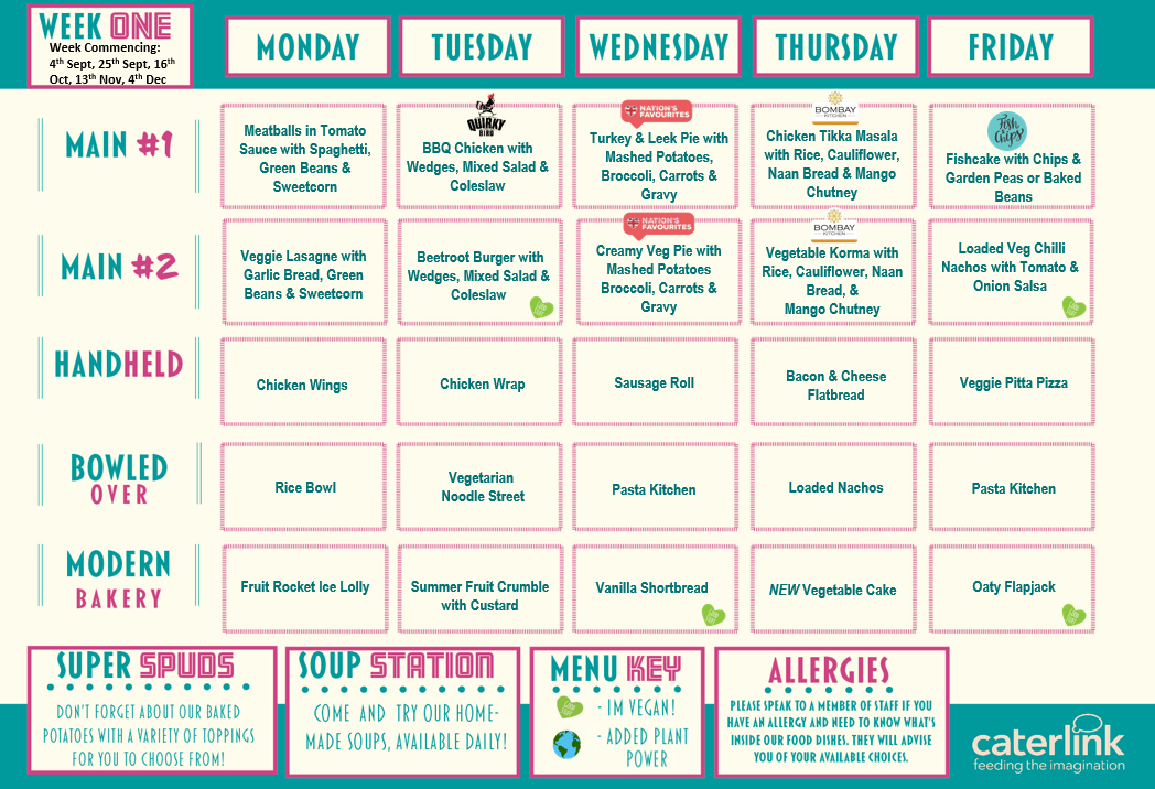 Sir Harry Smith Community College - menus